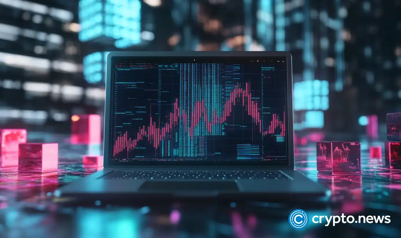 EOS price prediction | Is EOS a good investment?