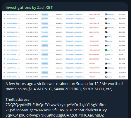 Wallstreetbets gets hacked, $2.2m worth of meme coins stolen